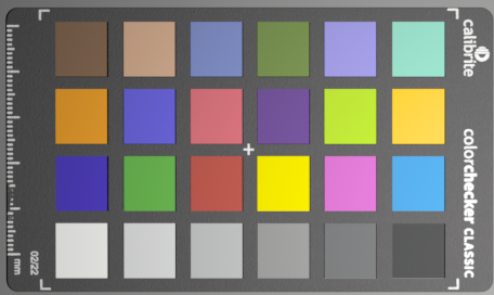 Guide - Choose your illuminant - Matereal
