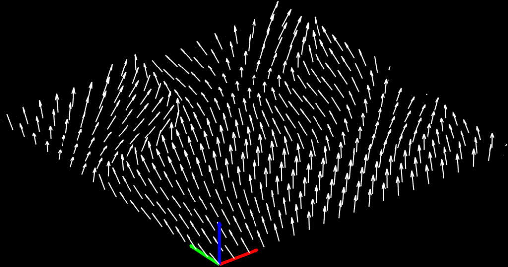 Normal-maps - Basics - Matereal