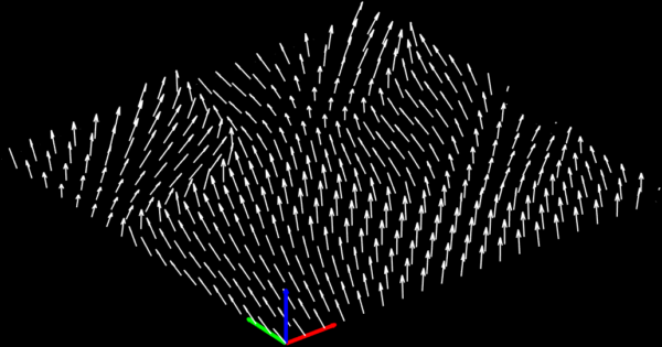 Normal-maps - Basics - Matereal