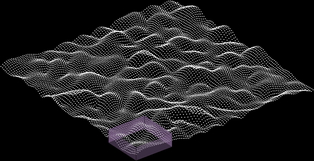 Normal-maps - Basics - Matereal